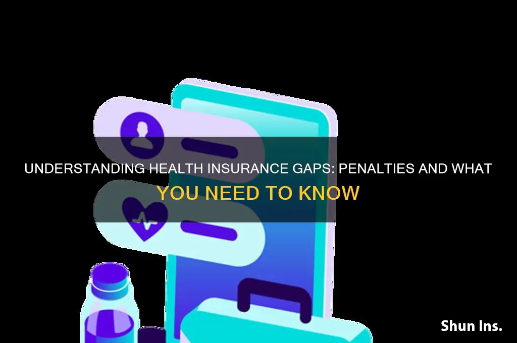 Understanding Health Insurance Gaps: Penalties And What You Need To ...