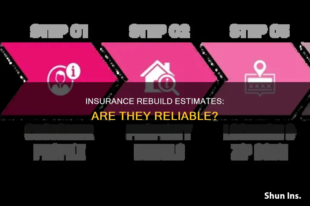 Insurance Rebuild Estimates: Are They Reliable? | ShunIns