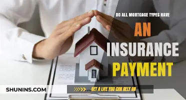 Mortgage Insurance Disbursement: What You Need To Know | ShunIns