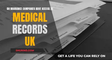 Medical Records: Insurance Companies' Obligation And Your Privacy | ShunIns