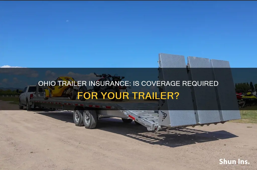 Ohio Trailer Insurance: Is Coverage Required For Your Trailer? | ShunIns