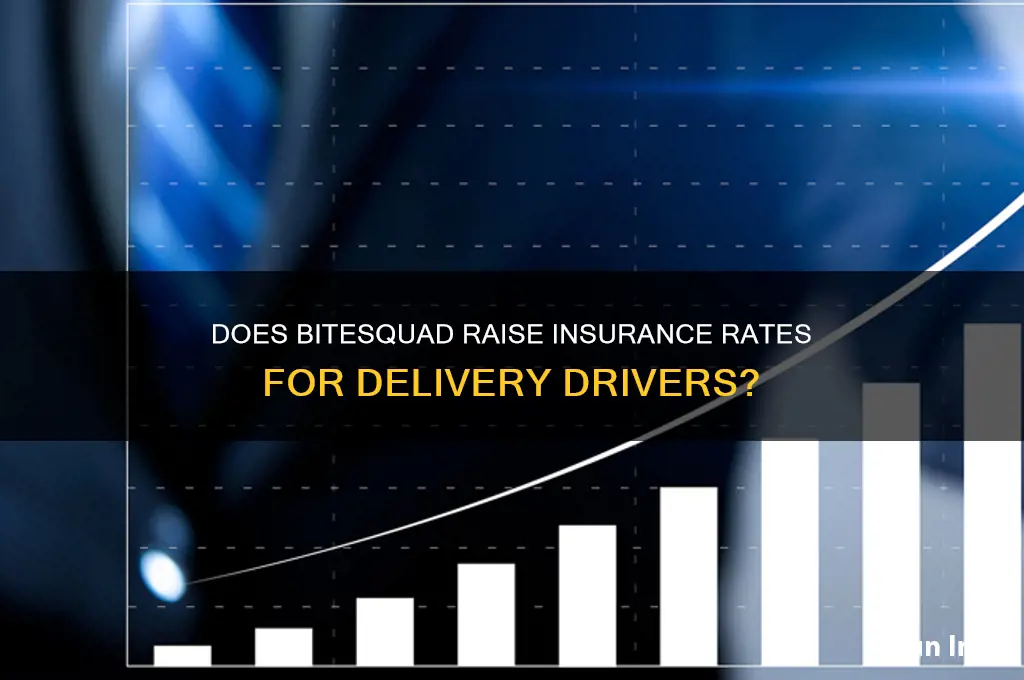 Does Bitesquad Raise Insurance Rates For Delivery Drivers? | ShunIns