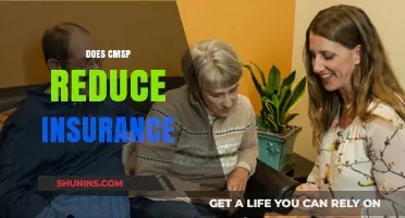 Does Cobra Insurance Start Immediately? Understanding Coverage ...