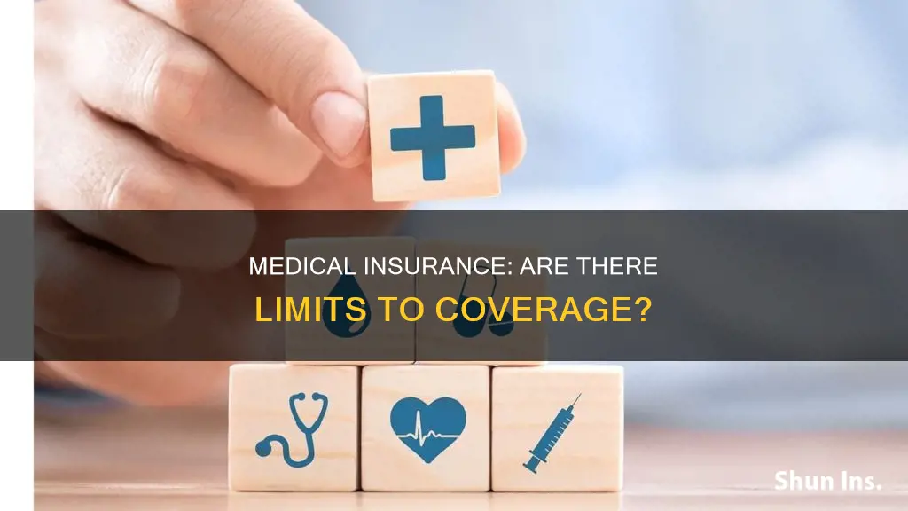 Medical Insurance: Are There Limits To Coverage? | ShunIns