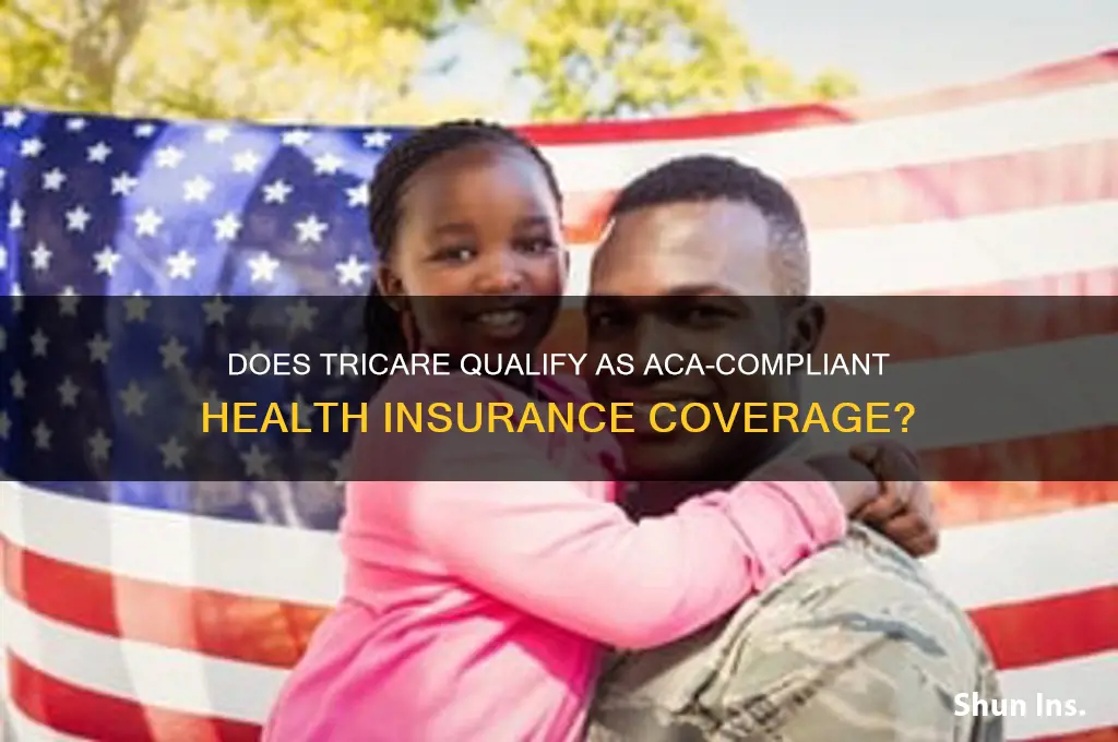 Does Tricare Qualify As Aca-Compliant Health Insurance Coverage? | ShunIns