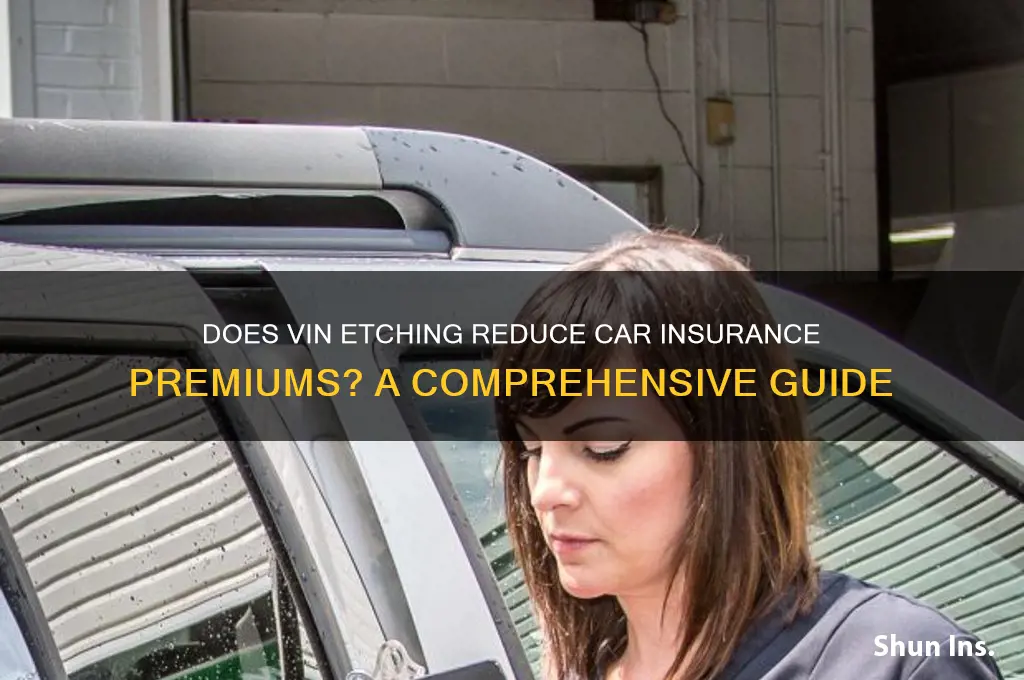 Does Vin Etching Reduce Car Insurance Premiums? A Comprehensive Guide ...