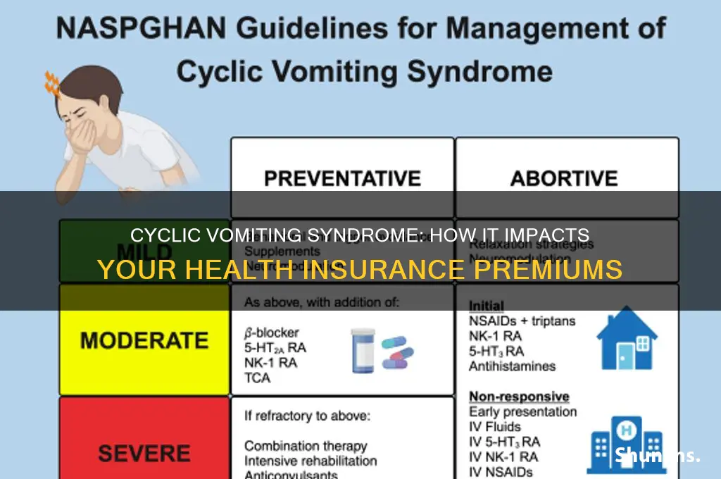 Cyclic Vomiting Syndrome: How It Impacts Your Health Insurance Premiums ...
