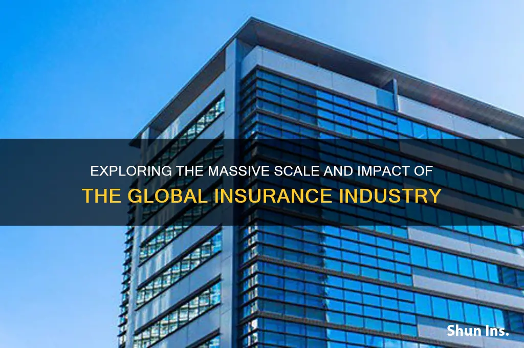 Exploring The Massive Scale And Impact Of The Global Insurance Industry ...