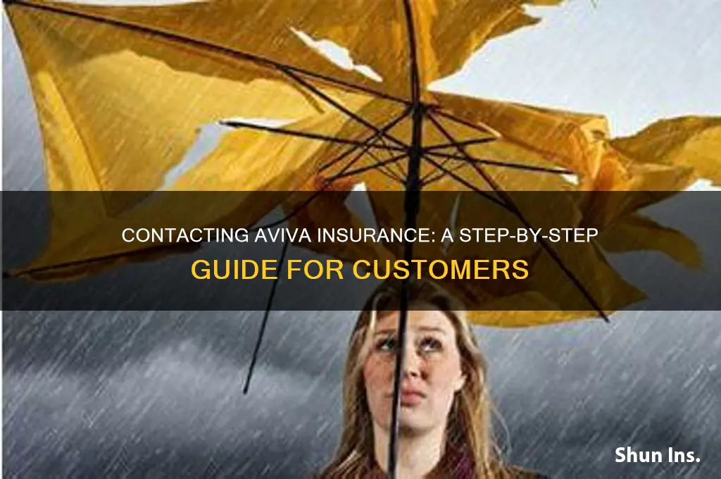 Contacting Aviva Insurance: A Step-By-Step Guide For Customers | ShunIns