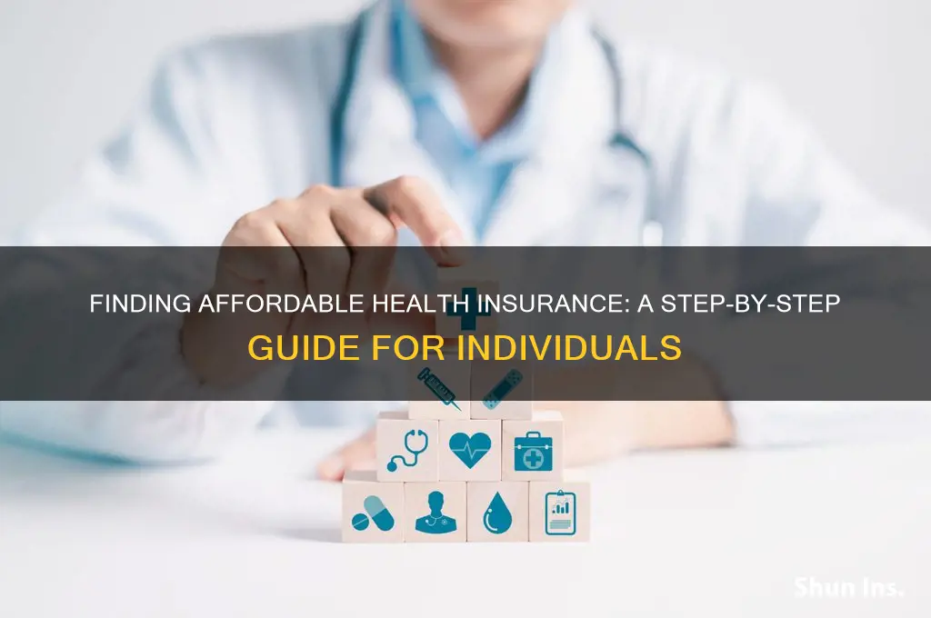 Finding Affordable Health Insurance: A Step-By-Step Guide For ...