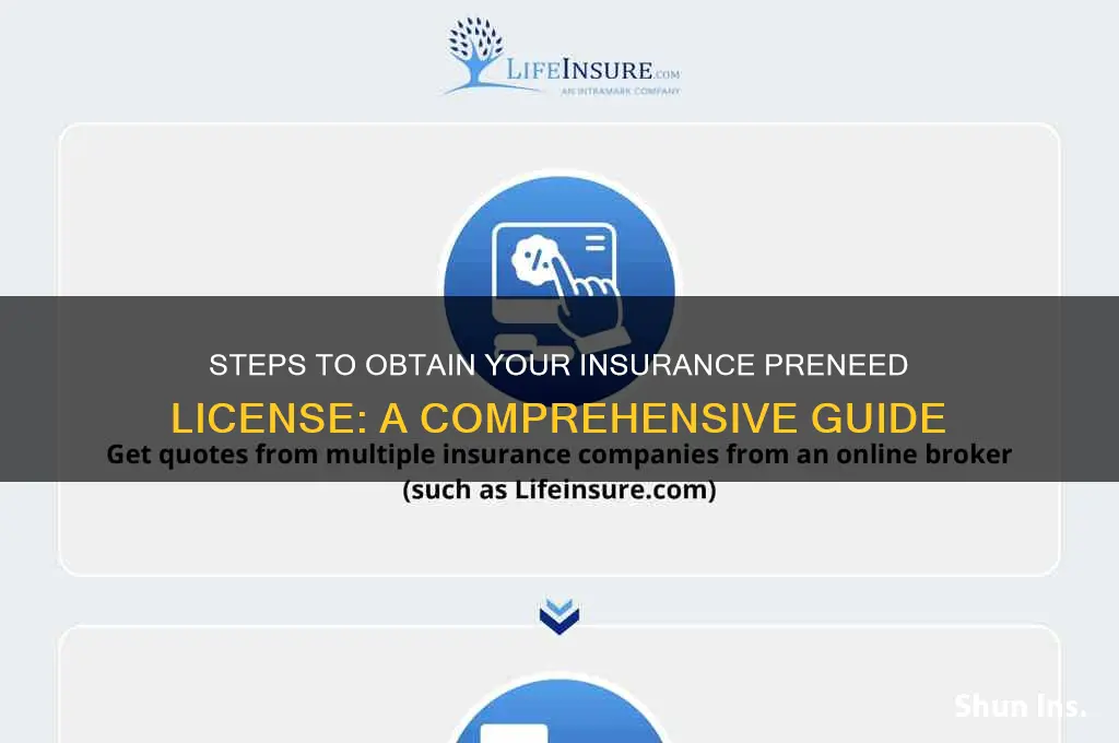 Steps To Obtain Your Insurance Preneed License: A Comprehensive Guide ...