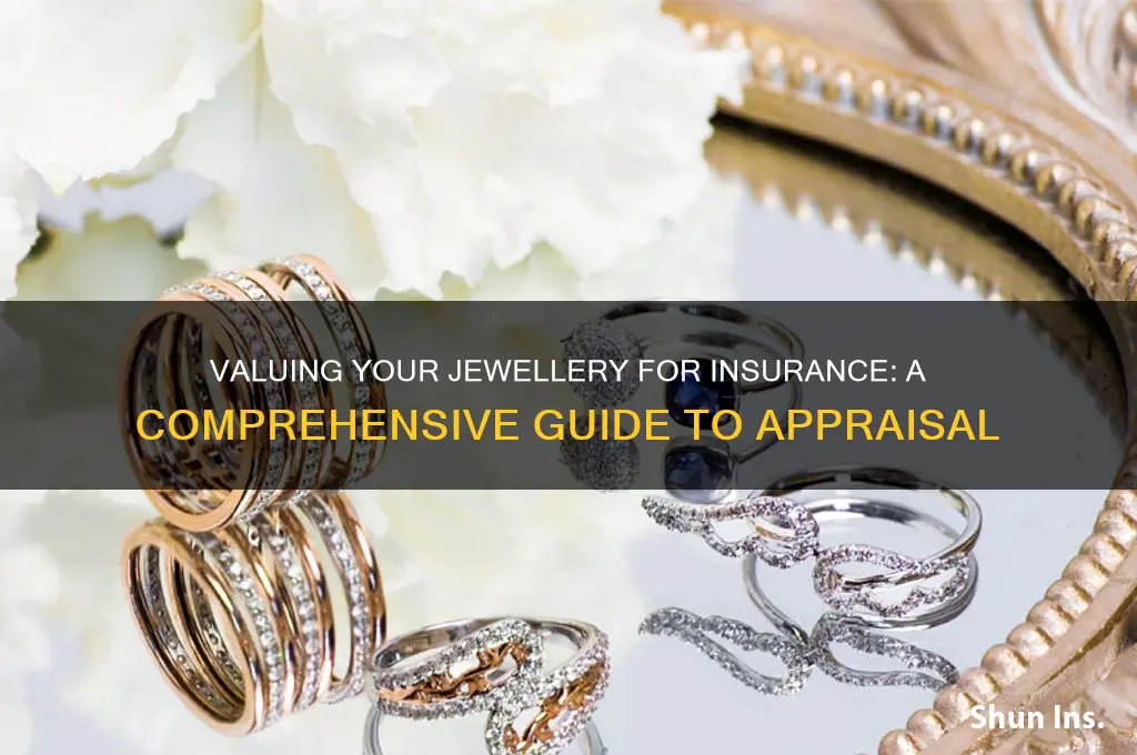 Valuing Your Jewellery For Insurance: A Comprehensive Guide To ...