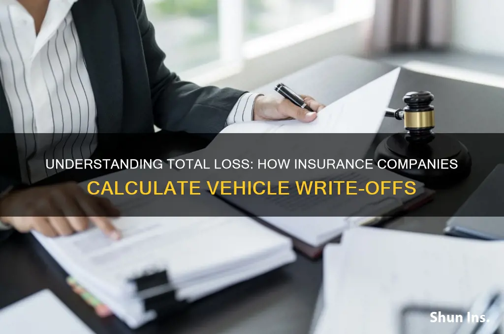 Understanding Total Loss: How Insurance Companies Calculate Vehicle ...