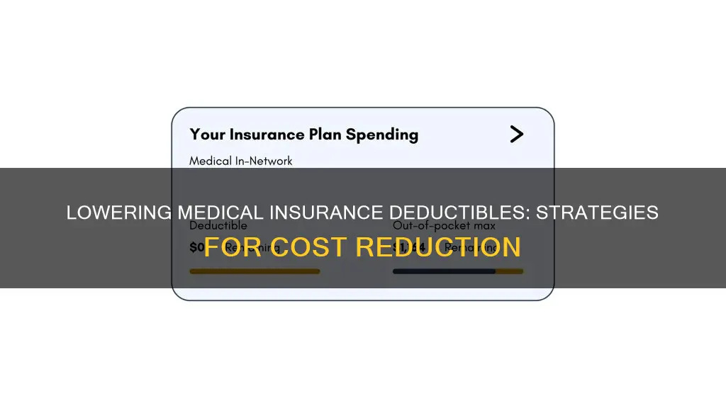 Lowering Medical Insurance Deductibles: Strategies For Cost Reduction ...