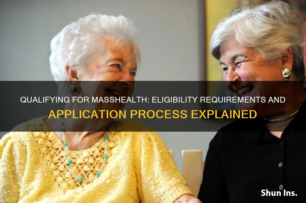 Qualifying For Masshealth: Eligibility Requirements And Application ...