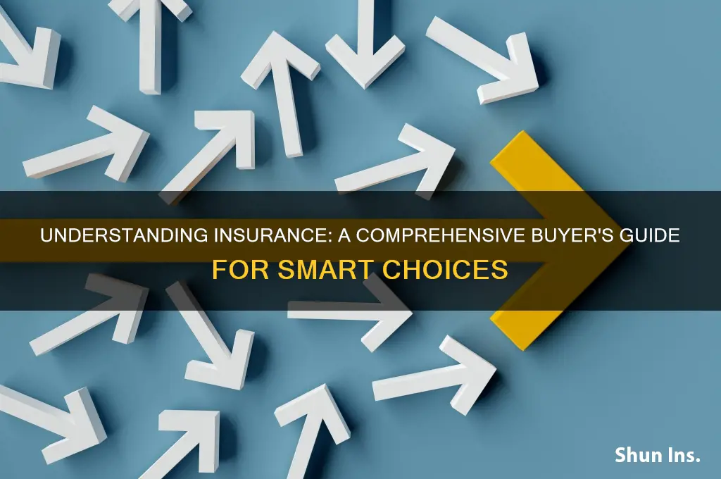 Understanding Insurance: A Comprehensive Buyer's Guide For Smart ...