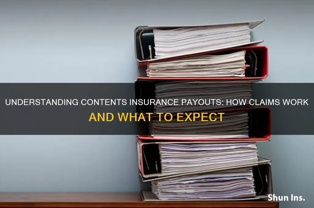 Understanding Contents Insurance Payouts: How Claims Work And What To ...