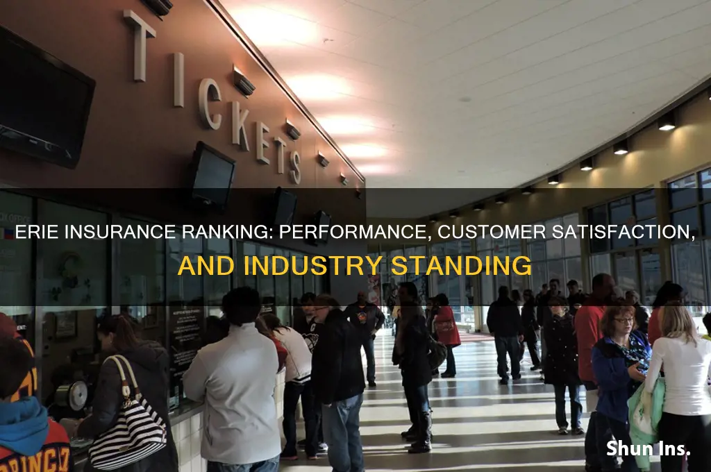 Erie Insurance Ranking: Performance, Customer Satisfaction, And ...