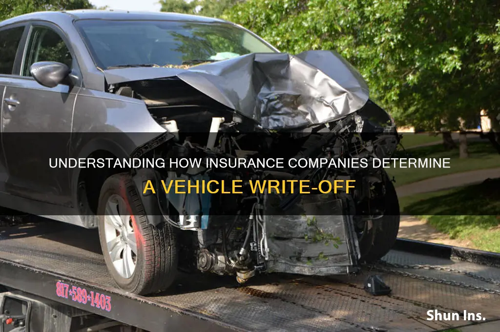 Understanding How Insurance Companies Determine A Vehicle Write-Off ...