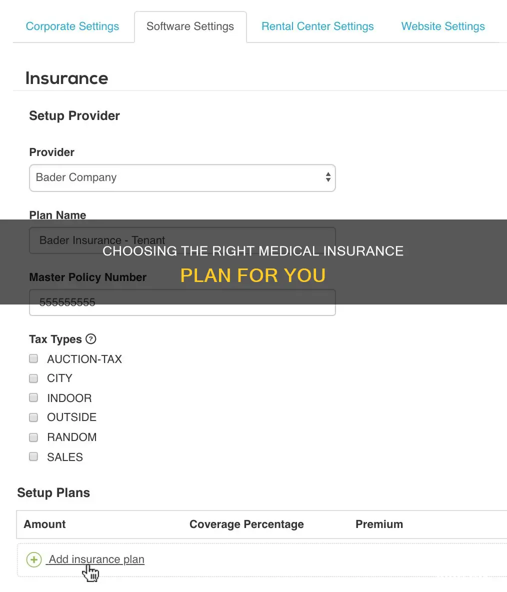 Choosing The Right Medical Insurance Plan For You | ShunIns