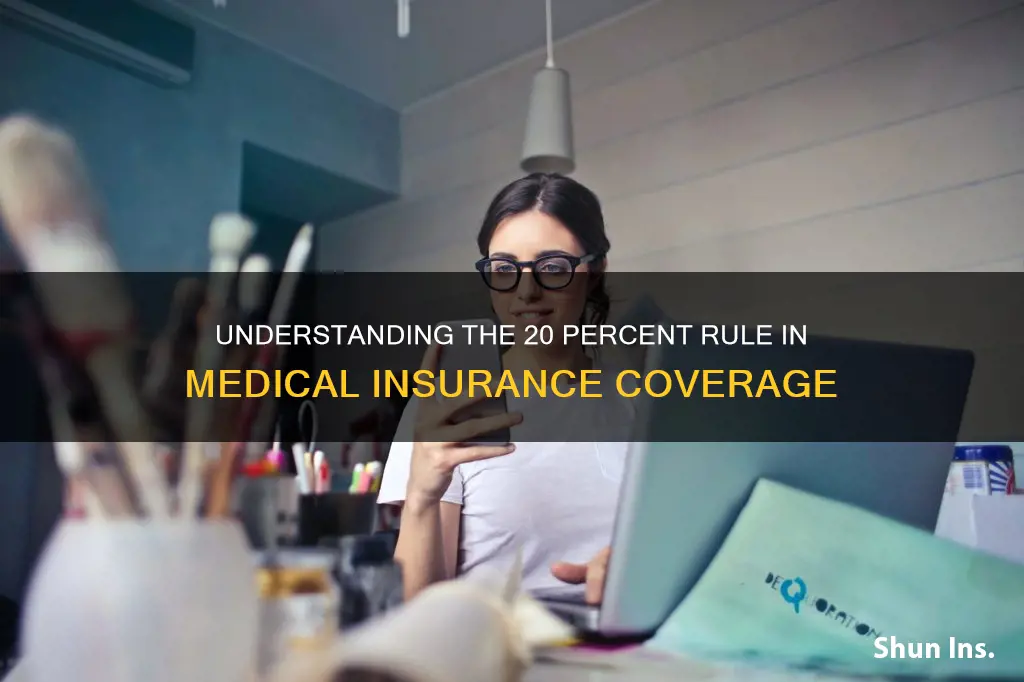Understanding The 20 Percent Rule In Medical Insurance Coverage | ShunIns