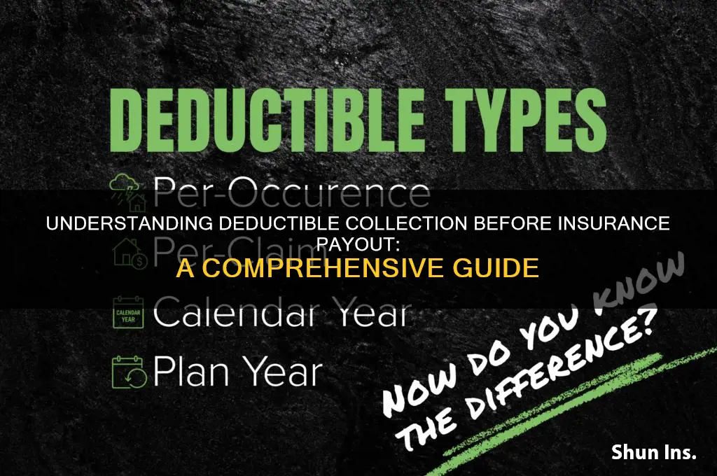 Understanding Deductible Collection Before Insurance Payout: A ...