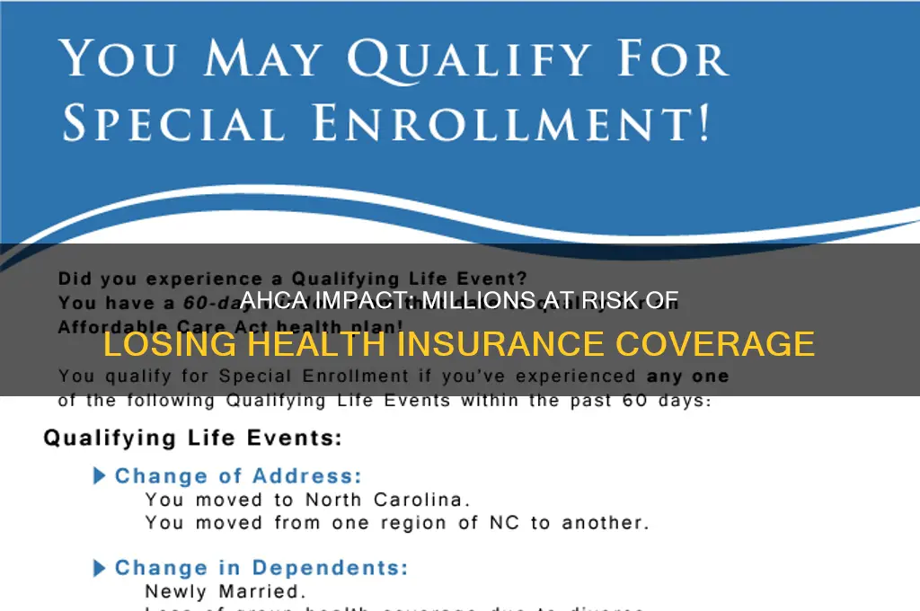 Ahca Impact: Millions At Risk Of Losing Health Insurance Coverage | ShunIns
