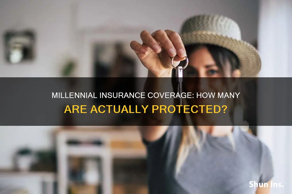 Millennial Insurance Coverage: How Many Are Actually Protected? | ShunIns