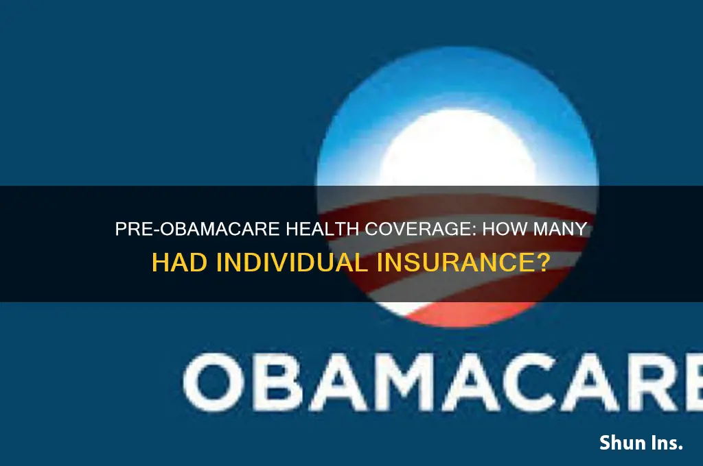 Pre-Obamacare Health Coverage: How Many Had Individual Insurance? | ShunIns