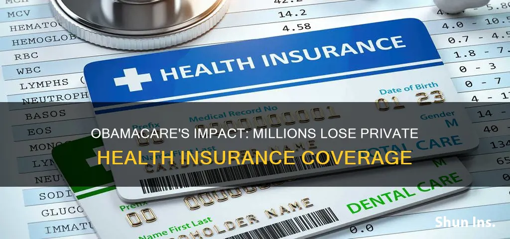 Obamacare's Impact: Millions Lose Private Health Insurance Coverage ...
