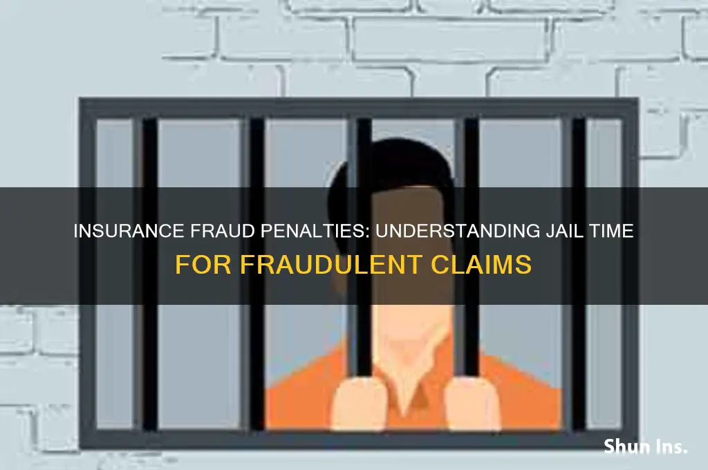 Insurance Fraud Penalties: Understanding Jail Time For Fraudulent ...