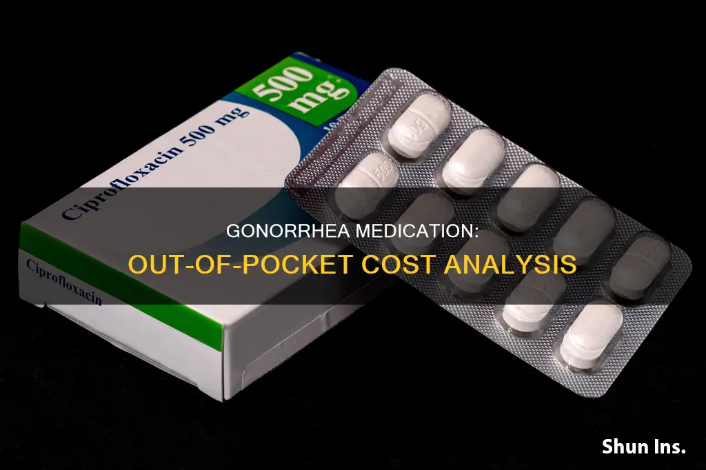 Gonorrhea Medication: Out-Of-Pocket Cost Analysis | ShunIns