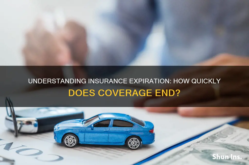 Understanding Insurance Expiration: How Quickly Does Coverage End ...