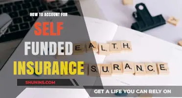 Quickbooks Insurance Proceeds: A Step-By-Step Accounting Guide | ShunIns