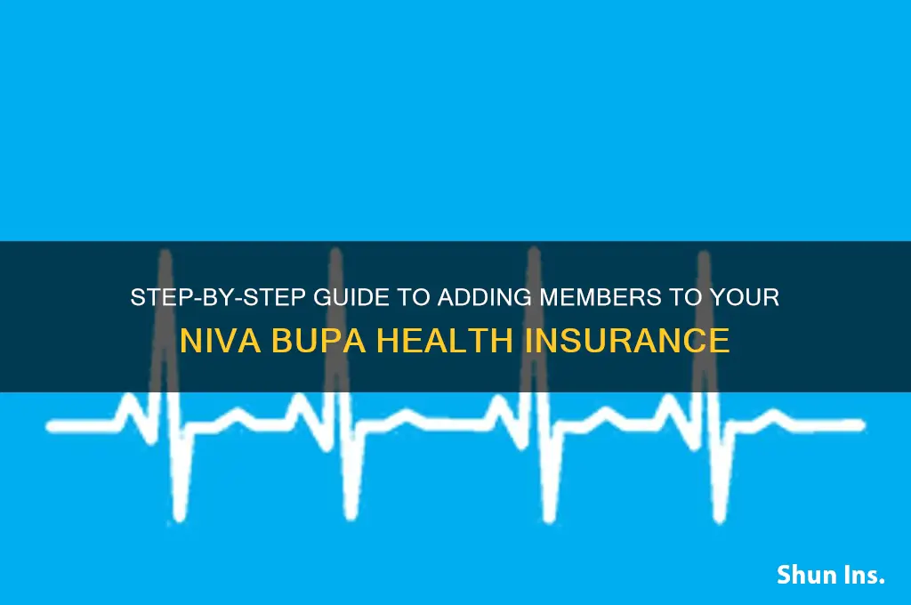 Step-By-Step Guide To Adding Members To Your Niva Bupa Health Insurance ...