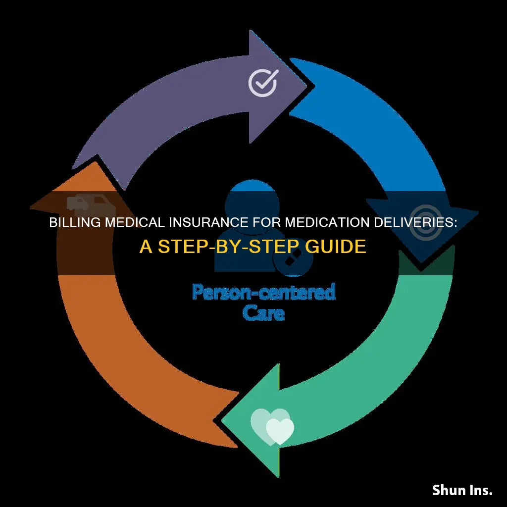 Billing Medical Insurance For Medication Deliveries: A Step-By-Step ...