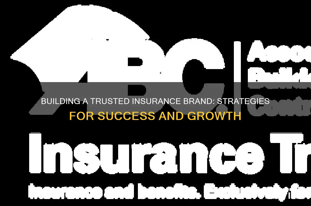 Building A Trusted Insurance Brand: Strategies For Success And Growth ...