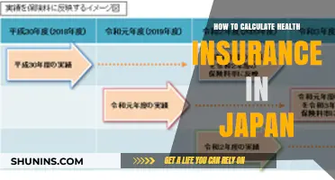 Understanding Ibnr Calculation In Health Insurance: A Comprehensive ...