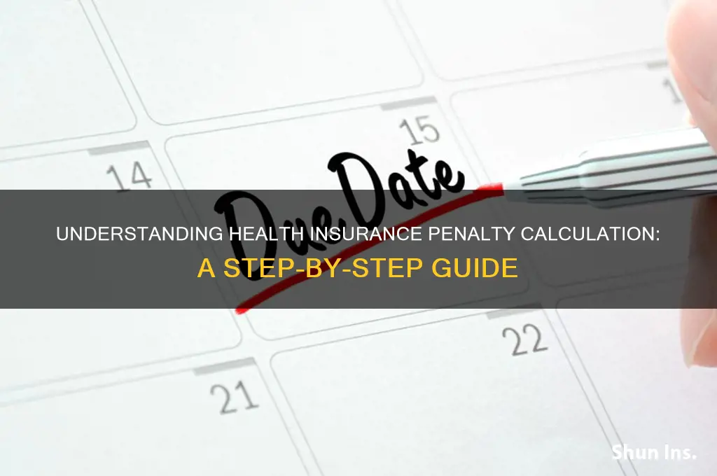 Understanding Health Insurance Penalty Calculation: A Step-By-Step ...