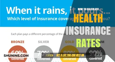 Understanding Health Insurance Coinsurance Calculations: A Step-By-Step ...