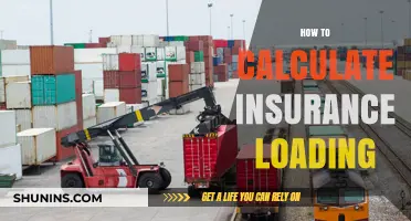 Understanding Insurance Allowed Amount Calculation: A Step-By-Step ...