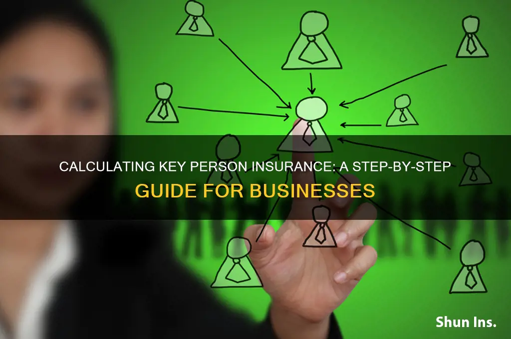 Calculating Key Person Insurance: A Step-By-Step Guide For Businesses ...