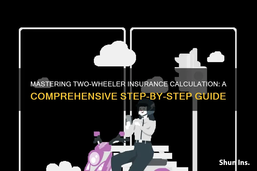 Mastering Two-Wheeler Insurance Calculation: A Comprehensive Step-By ...