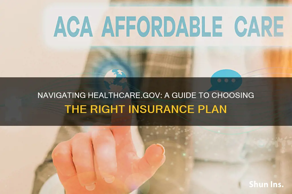 Navigating Healthcare.Gov: A Guide To Choosing The Right Insurance Plan ...