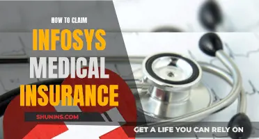 Claiming Medical Insurance: A Guide To Medi Assist | ShunIns