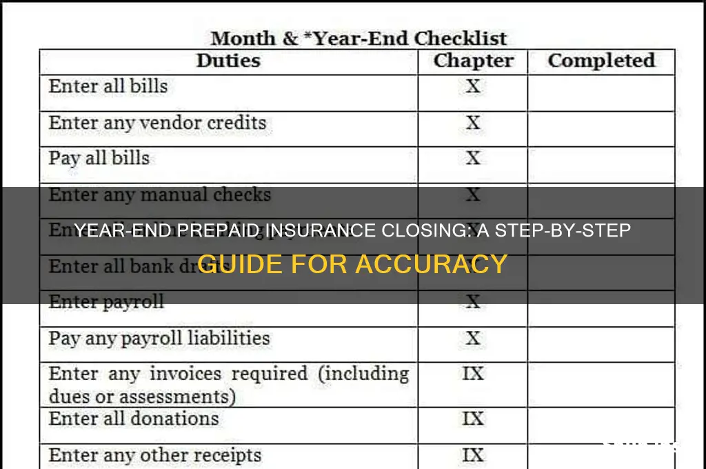 Year-End Prepaid Insurance Closing: A Step-By-Step Guide For Accuracy ...