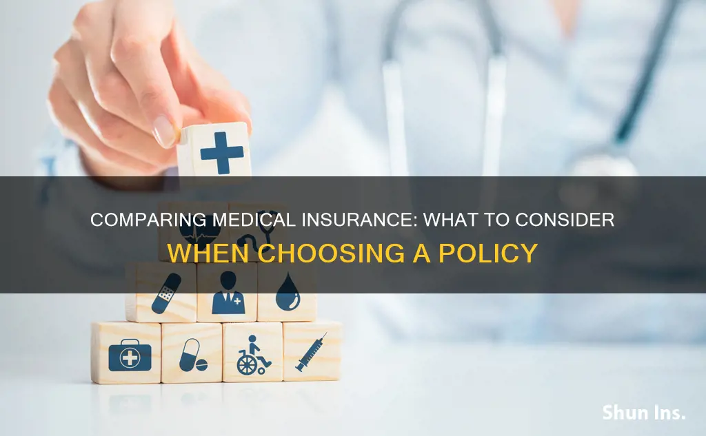 Comparing Medical Insurance: What To Consider When Choosing A Policy ...