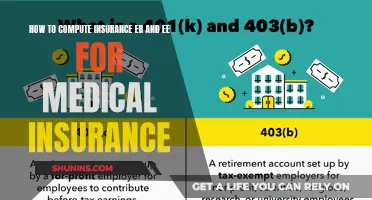 Infosys Medical Insurance: Claiming Process Simplified | ShunIns