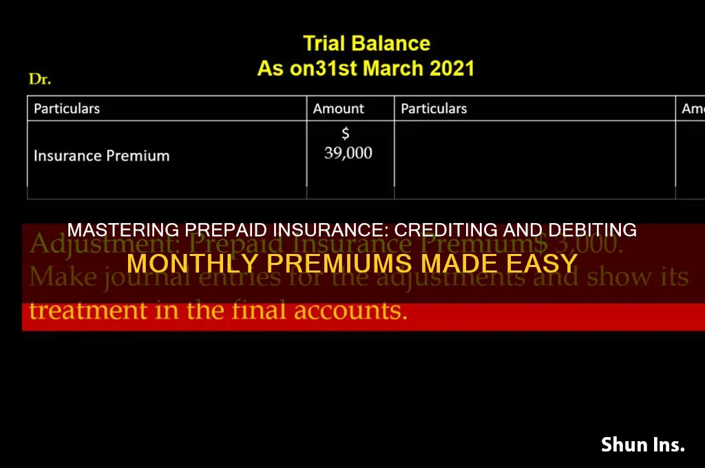 Mastering Prepaid Insurance: Crediting And Debiting Monthly Premiums ...