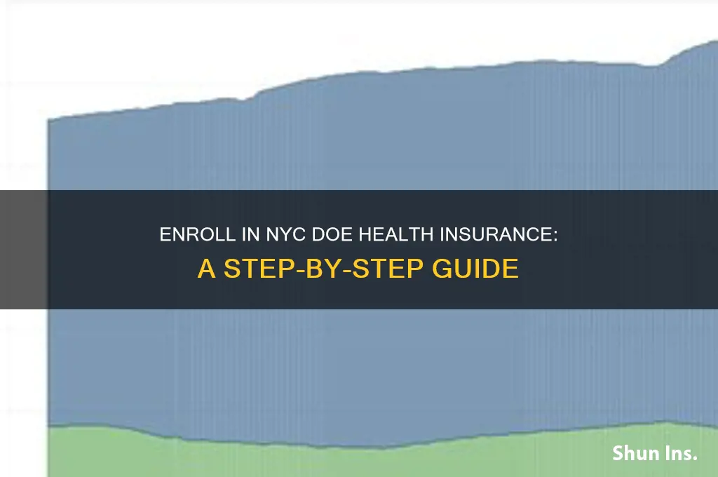 Enroll In Nyc Doe Health Insurance: A Step-By-Step Guide | ShunIns